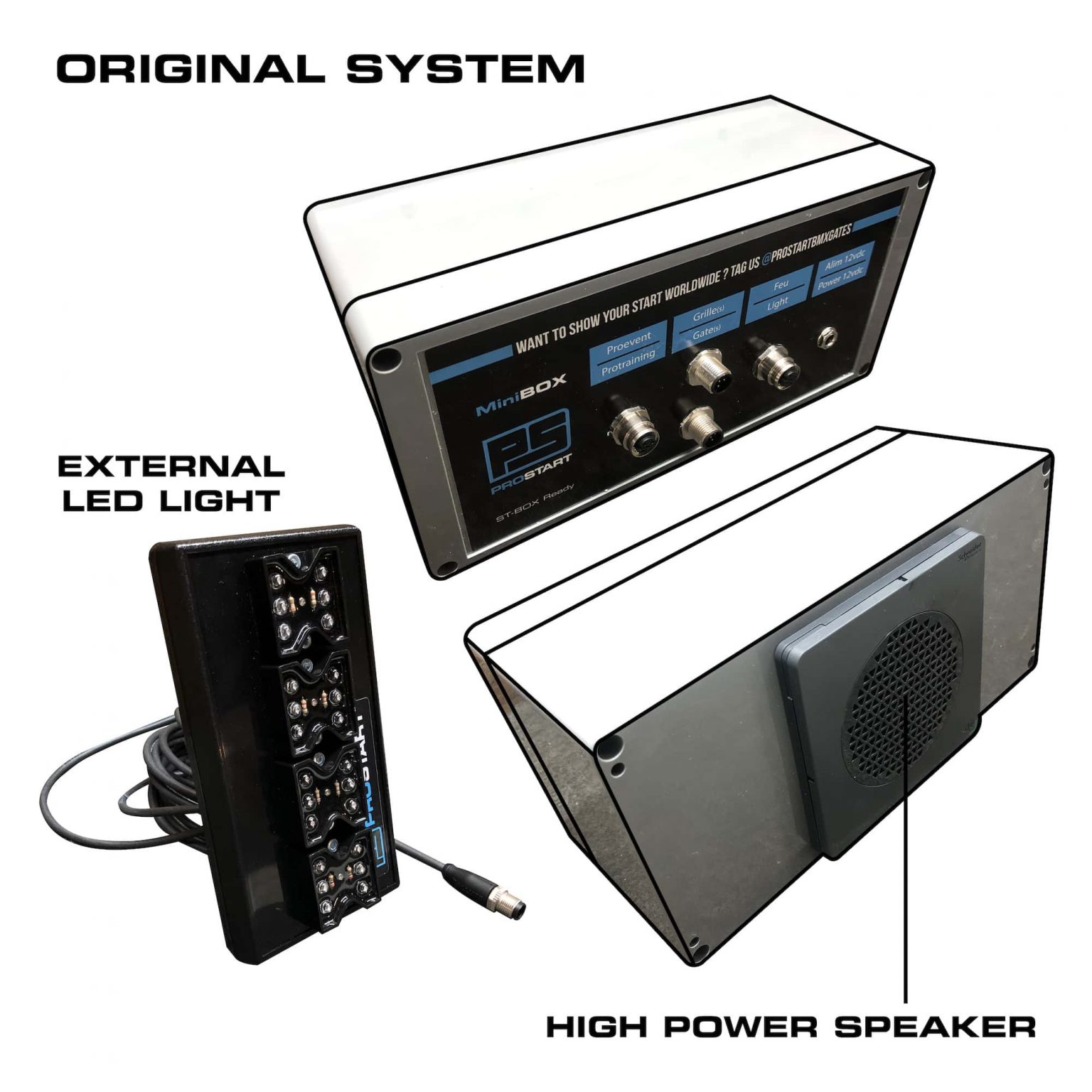PROSTART MAX - BMX x MTB Practice Starting Gate Review