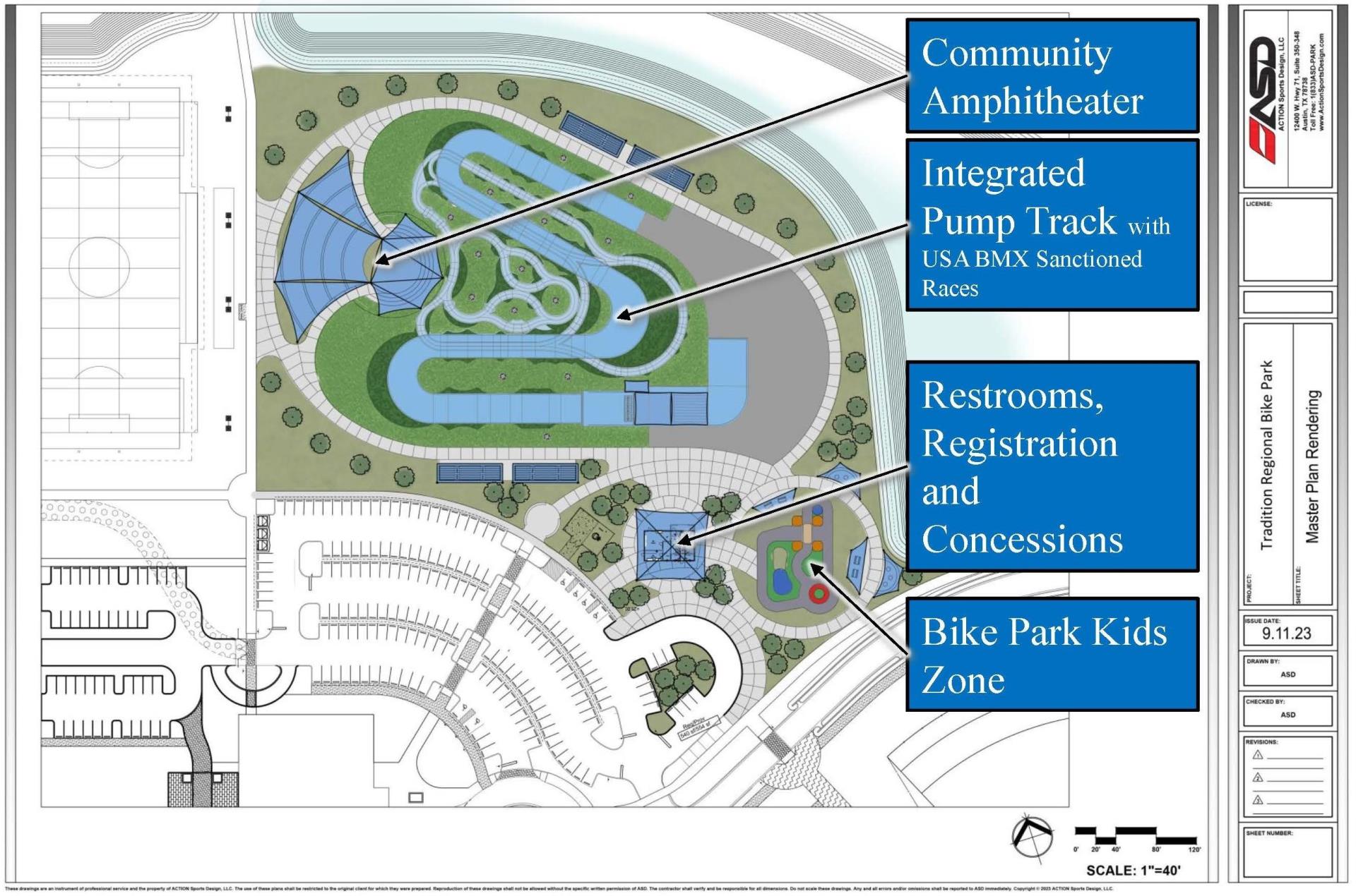 Palm Bay FL, Compound Might Get A BMX Racing Track