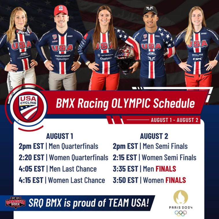 2024 Paris Olympics BMX Racing Schedule, Line Up, Top Contenders