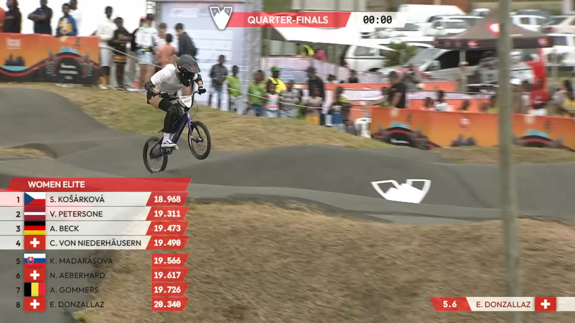 Alec Bob Gets 2nd Place At UCI Pump Track Worlds